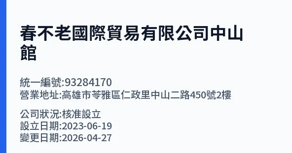 春不老國際貿易有限公司中山館的照片-統編 93284170(高雄市) 公司登記資料與營業項目詳細圖表