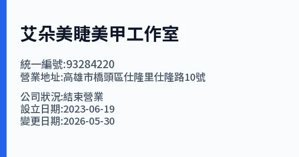 艾朵美睫美甲工作室的照片-統編 93284220(高雄市) 公司登記資料與營業項目詳細圖表