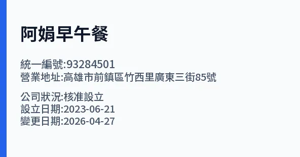 阿娟早午餐的照片-統編 93284501(高雄市) 公司登記資料與營業項目詳細圖表