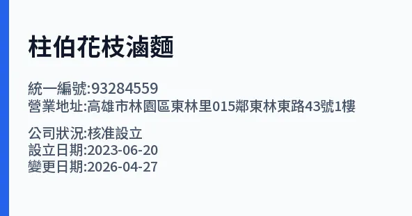 柱伯花枝滷麵的照片-統編 93284559(高雄市) 公司登記資料與營業項目詳細圖表