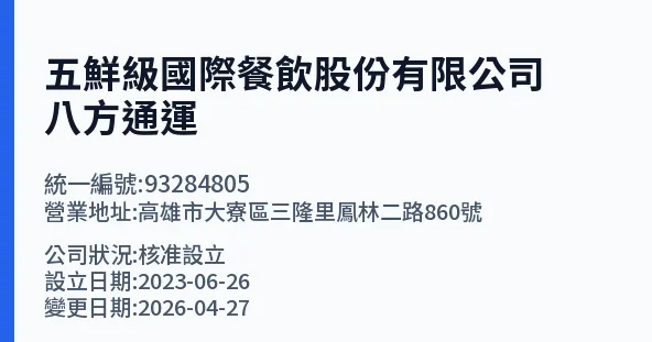 五鮮級國際餐飲股份有限公司八方通運的照片-統編 93284805(高雄市) 公司登記資料與營業項目詳細圖表