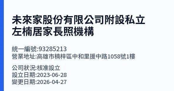 未來家股份有限公司附設私立左楠居家長照機構的照片-統編 93285213(高雄市) 公司登記資料與營業項目詳細圖表