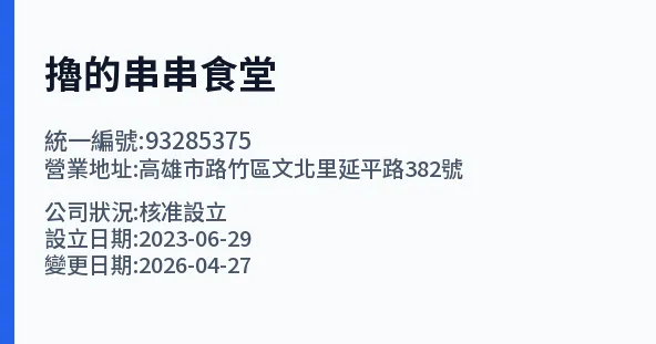 擼的串串食堂的照片-統編 93285375(高雄市) 公司登記資料與營業項目詳細圖表