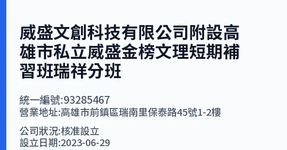 威盛文創科技有限公司附設高雄市私立威盛金榜文理短期補習班瑞祥分班的照片-統編 93285467(高雄市) 公司登記資料與營業項目詳細圖表