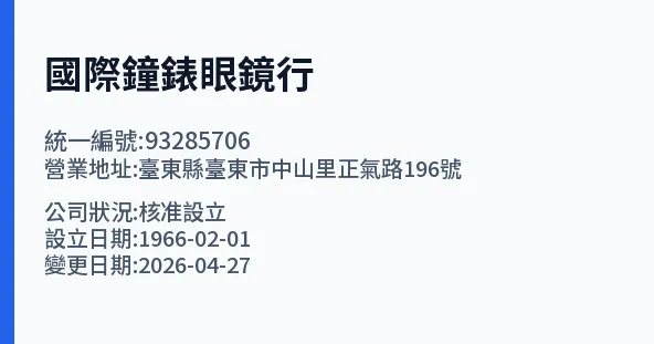 國際鐘錶眼鏡行的照片-統編 93285706(臺東縣) 公司登記資料與營業項目詳細圖表