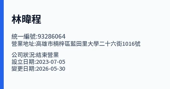 林暐程的照片-統編 93286064(高雄市) 公司登記資料與營業項目詳細圖表