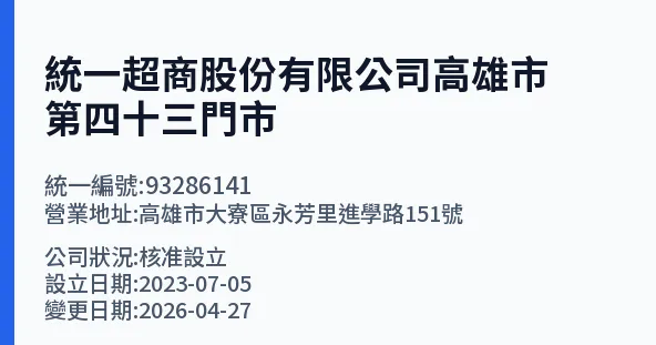 統一超商股份有限公司高雄市第四十三門市的照片-統編 93286141(高雄市) 公司登記資料與營業項目詳細圖表