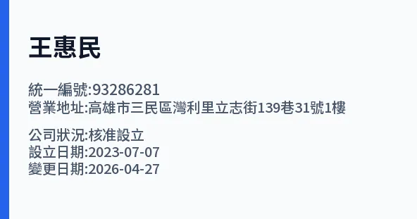 王惠民的照片-統編 93286281(高雄市) 公司登記資料與營業項目詳細圖表