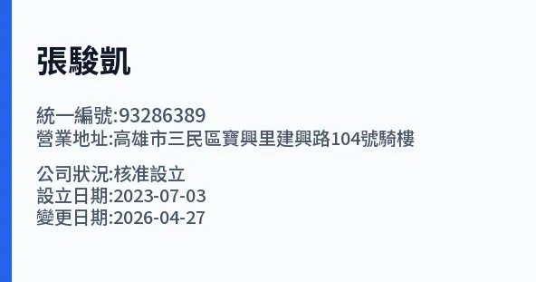 張駿凱的照片-統編 93286389(高雄市) 公司登記資料與營業項目詳細圖表
