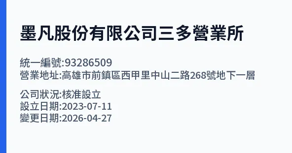 墨凡股份有限公司三多營業所的照片-統編 93286509(高雄市) 公司登記資料與營業項目詳細圖表