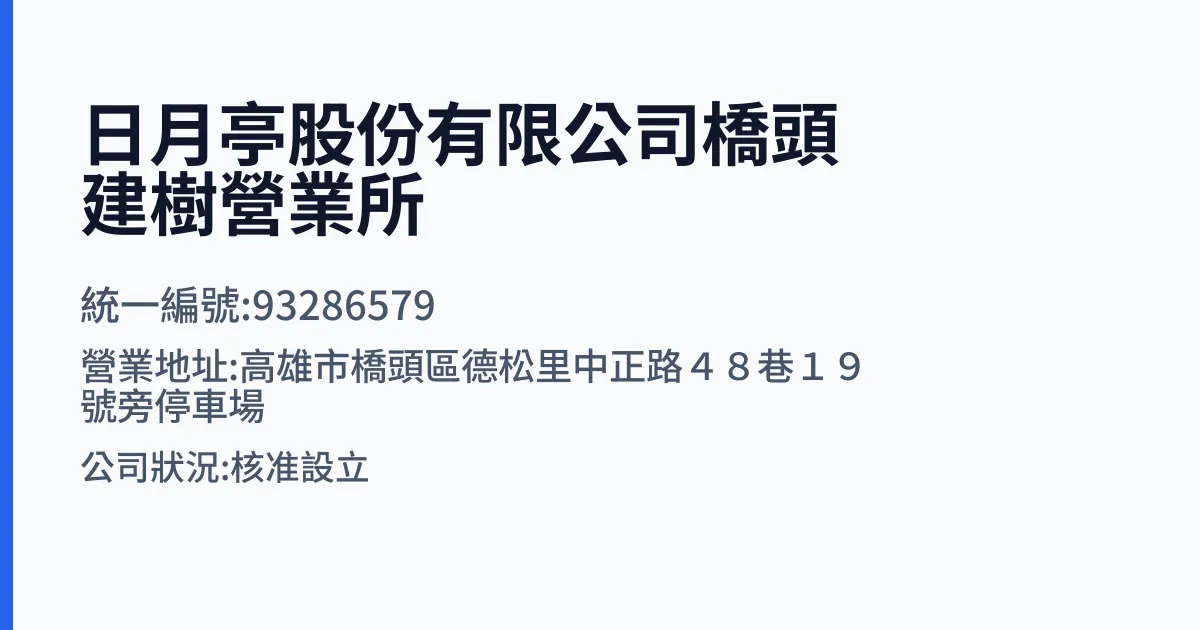 日月亭股份有限公司橋頭建樹營業所 - 統編 93286579(高雄市) 公司登記資料與營業項目詳細圖表