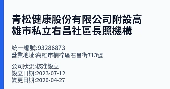 青松健康股份有限公司附設高雄市私立右昌社區長照機構的照片-統編 93286873(高雄市) 公司登記資料與營業項目詳細圖表