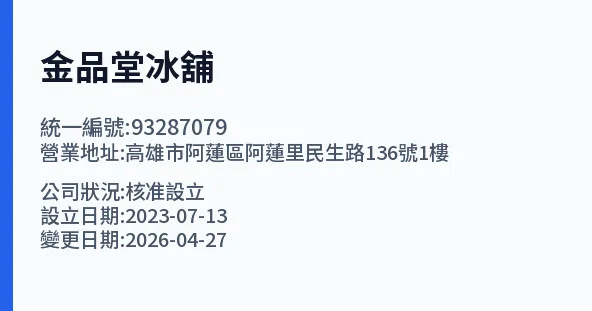 金品堂冰舖的照片-統編 93287079(高雄市) 公司登記資料與營業項目詳細圖表
