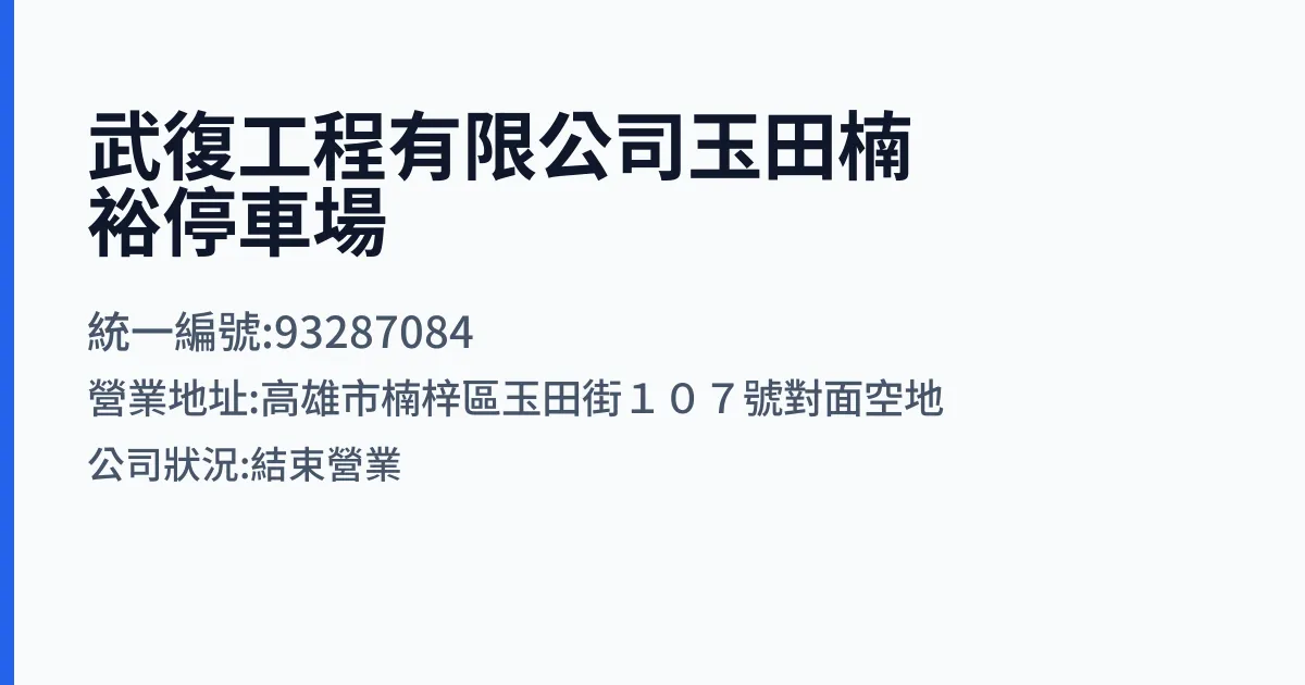 武復工程有限公司玉田楠裕停車場 - 統編 93287084(高雄市) 公司登記資料與營業項目詳細圖表