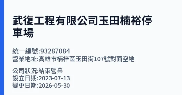 武復工程有限公司玉田楠裕停車場的照片-統編 93287084(高雄市) 公司登記資料與營業項目詳細圖表
