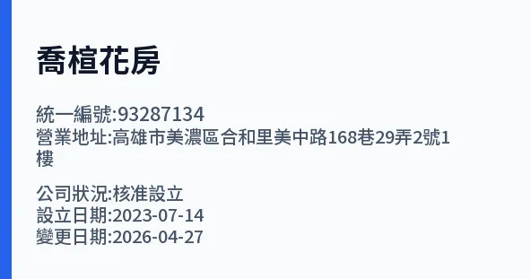 喬楦花房的照片-統編 93287134(高雄市) 公司登記資料與營業項目詳細圖表