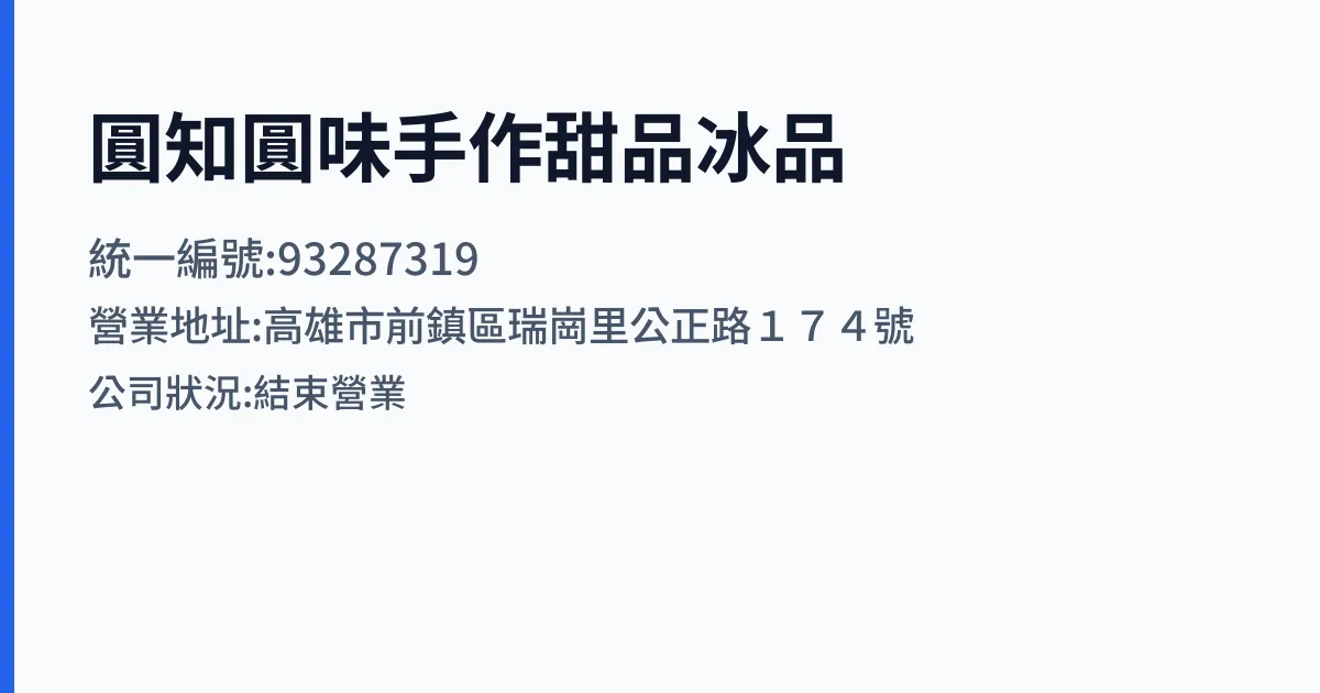 圓知圓味手作甜品冰品 - 統編 93287319(高雄市) 公司登記資料與營業項目詳細圖表