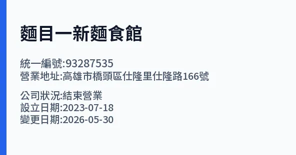 麵目一新麵食館的照片-統編 93287535(高雄市) 公司登記資料與營業項目詳細圖表