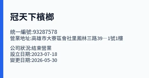 冠天下檳榔的照片-統編 93287578(高雄市) 公司登記資料與營業項目詳細圖表