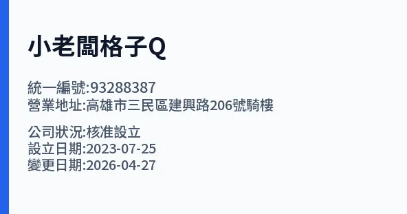 小老闆格子Q的照片-統編 93288387(高雄市) 公司登記資料與營業項目詳細圖表