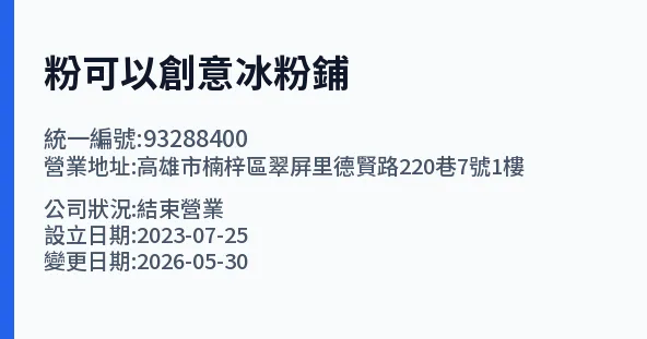 粉可以創意冰粉鋪的照片-統編 93288400(高雄市) 公司登記資料與營業項目詳細圖表