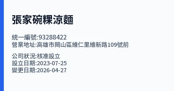 張家碗粿涼麵的照片-統編 93288422(高雄市) 公司登記資料與營業項目詳細圖表