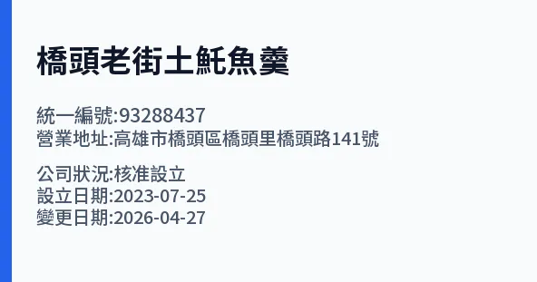 橋頭老街土魠魚羹的照片-統編 93288437(高雄市) 公司登記資料與營業項目詳細圖表