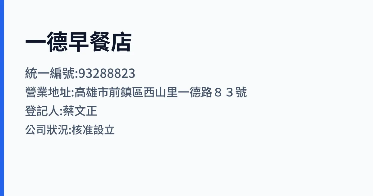 一德早餐店 - 統編 93288823(高雄市) 公司登記資料與營業項目詳細圖表