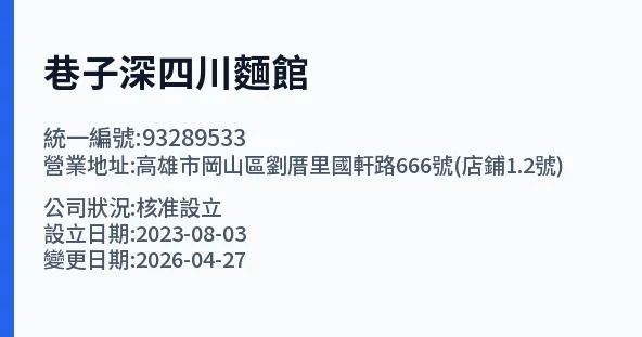巷子深四川麵館的照片-統編 93289533(高雄市) 公司登記資料與營業項目詳細圖表