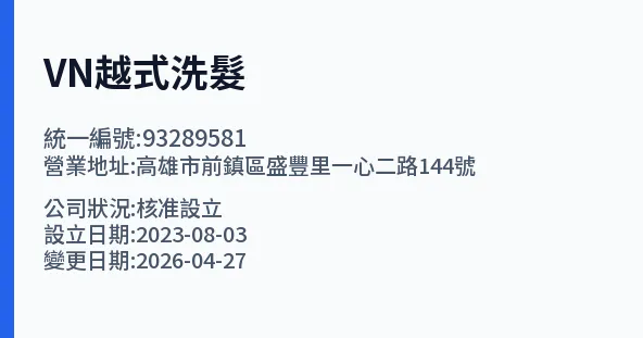 VN越式洗髮的照片-統編 93289581(高雄市) 公司登記資料與營業項目詳細圖表