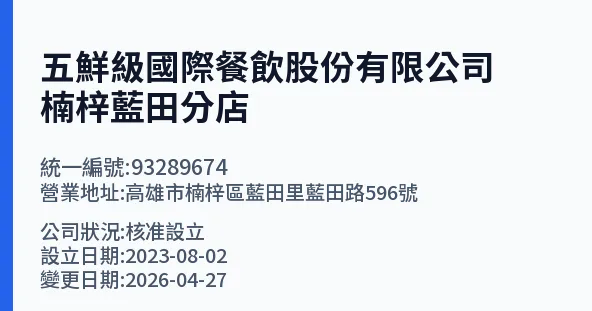 五鮮級國際餐飲股份有限公司楠梓藍田分店的照片-統編 93289674(高雄市) 公司登記資料與營業項目詳細圖表