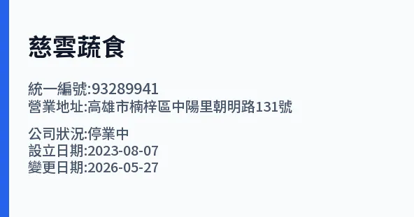 慈雲蔬食的照片-統編 93289941(高雄市) 公司登記資料與營業項目詳細圖表