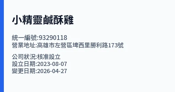小精靈鹹酥雞的照片-統編 93290118(高雄市) 公司登記資料與營業項目詳細圖表
