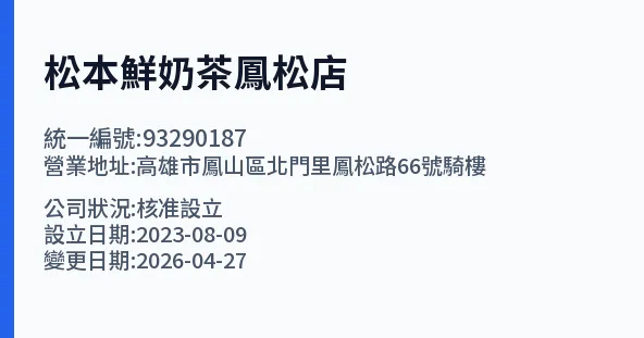 松本鮮奶茶鳳松店的照片-統編 93290187(高雄市) 公司登記資料與營業項目詳細圖表