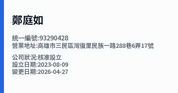 鄭庭如的照片-統編 93290428(高雄市) 公司登記資料與營業項目詳細圖表