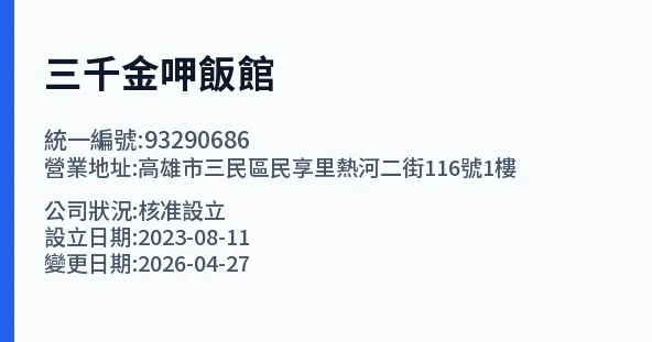 三千金呷飯館的照片-統編 93290686(高雄市) 公司登記資料與營業項目詳細圖表