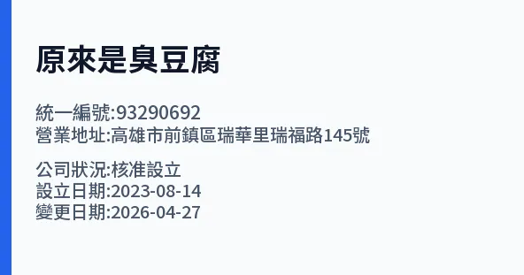 原來是臭豆腐的照片-統編 93290692(高雄市) 公司登記資料與營業項目詳細圖表