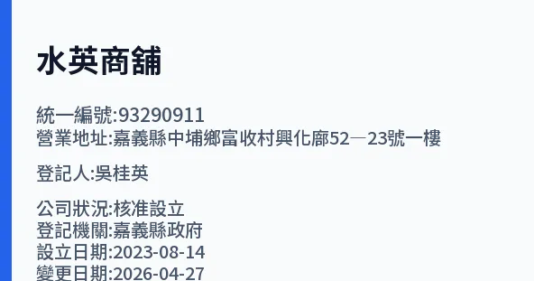 水英商舖的照片-統編 93290911(嘉義縣) 公司登記資料與營業項目詳細圖表