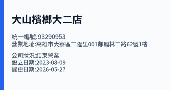 大山檳榔大二店的照片-統編 93290953(高雄市) 公司登記資料與營業項目詳細圖表