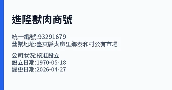 進隆獸肉商號的照片-統編 93291679(臺東縣) 公司登記資料與營業項目詳細圖表