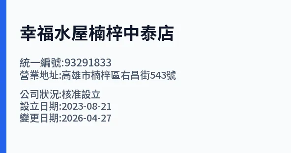 幸福水屋楠梓中泰店的照片-統編 93291833(高雄市) 公司登記資料與營業項目詳細圖表