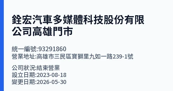 銓宏汽車多媒體科技股份有限公司高雄門市的照片-統編 93291860(高雄市) 公司登記資料與營業項目詳細圖表
