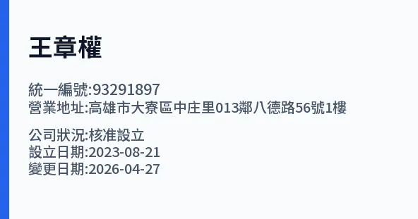 王章權的照片-統編 93291897(高雄市) 公司登記資料與營業項目詳細圖表
