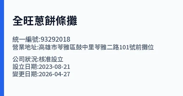 全旺蔥餅條攤的照片-統編 93292018(高雄市) 公司登記資料與營業項目詳細圖表