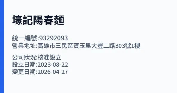 壕記陽春麵的照片-統編 93292093(高雄市) 公司登記資料與營業項目詳細圖表
