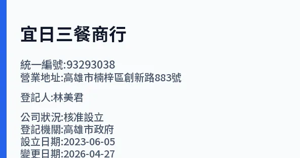 宜日三餐商行的照片-統編 93293038(高雄市) 公司登記資料與營業項目詳細圖表