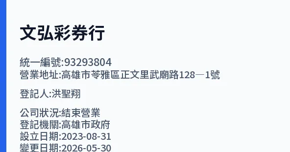 文弘彩券行的照片-統編 93293804(高雄市) 公司登記資料與營業項目詳細圖表