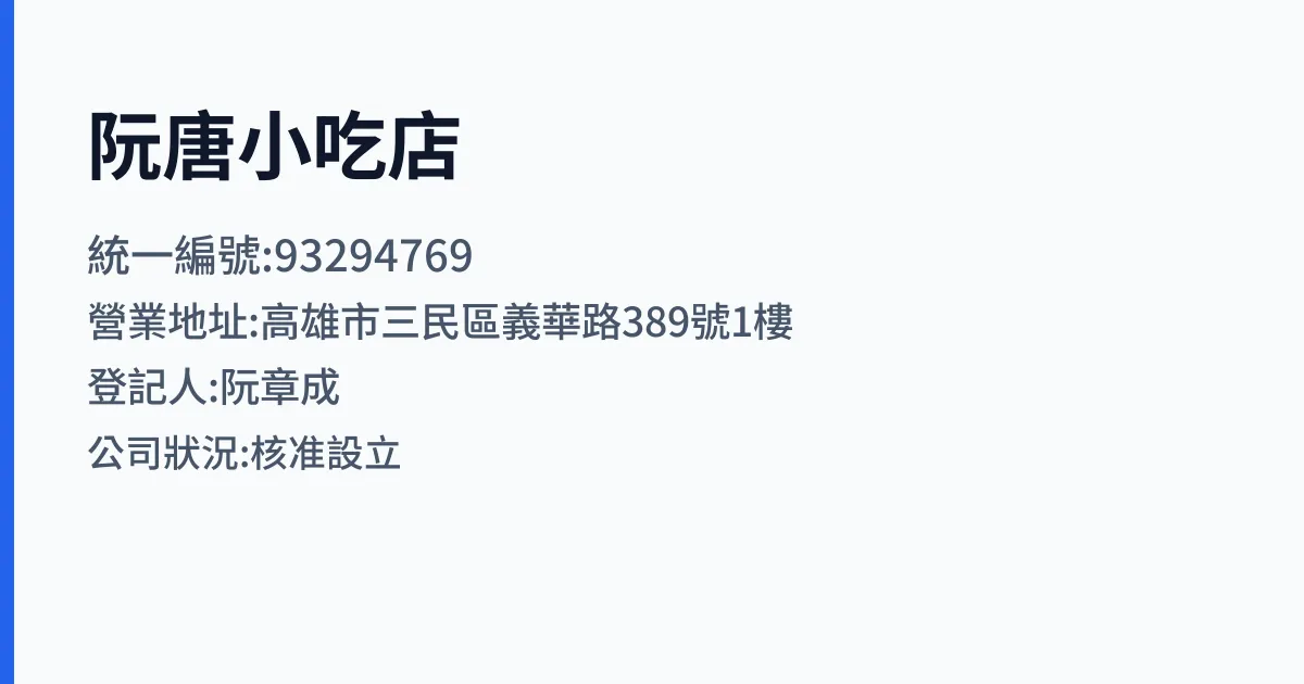 阮唐小吃店 - 統編 93294769(高雄市) 公司登記資料與營業項目詳細圖表