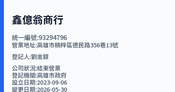 鑫億翁商行的照片-統編 93294796(高雄市) 公司登記資料與營業項目詳細圖表