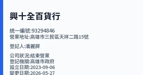 興十全百貨行的照片-統編 93294846(高雄市) 公司登記資料與營業項目詳細圖表